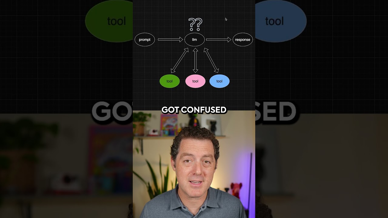 What Is Mcp Why Is Everyone Talking About It Ebuys
